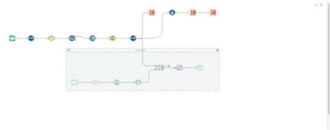 The Data School Workflow Optimization In Alteryx