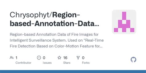 Github Chrysophyt Region Based Annotation Data Of Fire Images Region