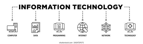 Information Technology Banner Web Icon Vector Stock Vector Royalty Free 2549297607 Shutterstock