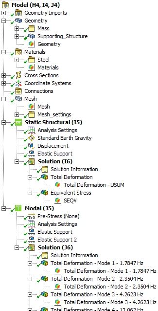 Ansys Act Extension Figures Manager Designtec Ansys Act Extension Figures Manager Designtec