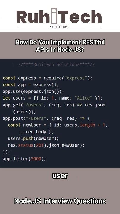 node js nodejsinterviewquestions nodejstutorial nodejs job youtube