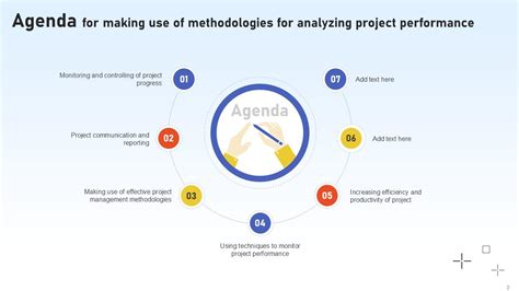 Making Use Of Methodologies For Analyzing Project Performance Ppt Example Pm Cd V Ppt Sample