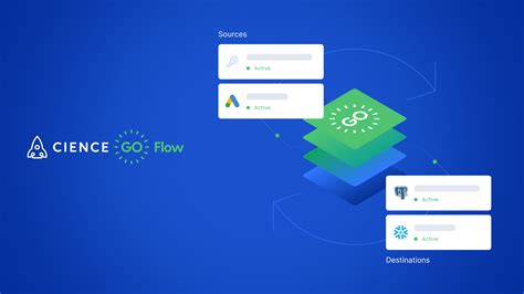 Cience Announces Go Flow Real Time Data Streaming