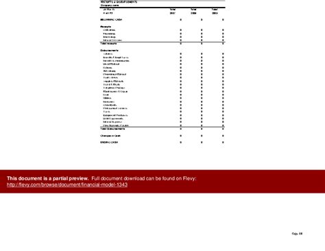 Integrated Financial Model Business Performance Template Excel Xls