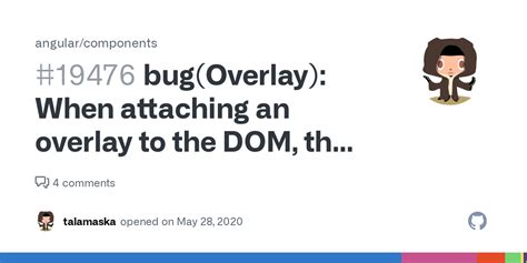 Bugoverlay When Attaching An Overlay To The Dom The Whole Page