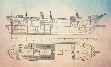 Ships Construction Plans Of The Austrohungarian Threemasted Schooner