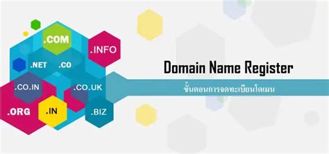 Tutorials Ruk Com Hosting