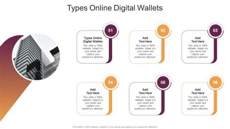Types Digital Wallet Powerpoint Presentation And Slides Ppt Template
