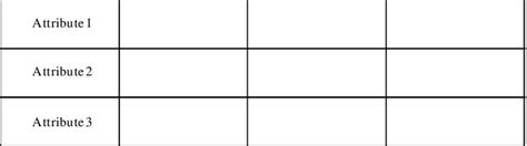 Compare Contrast Matrix Kiewra Et Al 1999 Download Scientific Diagram
