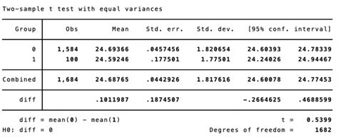 Exporting Ttests Results To Excel Or Microsoft Word R Stata