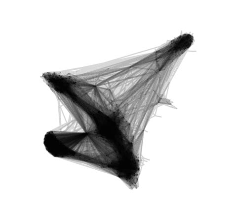 Early Force Graph Using React Force Graph Library Couldnt Render