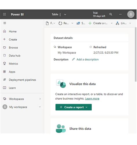 Power BI Cumulative Sum Steps To Build Insights