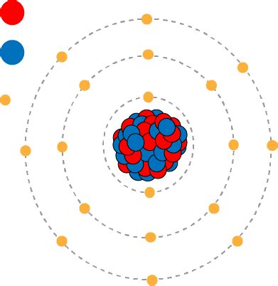 Argon David Morgan Science