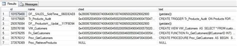 Encryption Of Stored Procedures In Sql Server