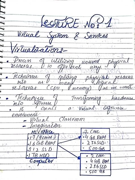 handwrite assignments notes and letters by hirach68 fiverr