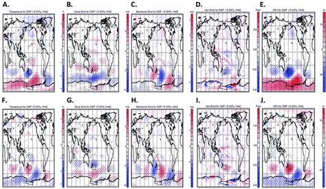 Composites Of Deseasonalised Monthly Era Interim Reanalysis Fields At
