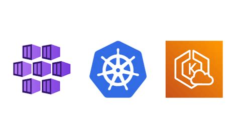 Ordina Jworks Tech Blog