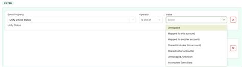 Unify Overview Saas Alerts
