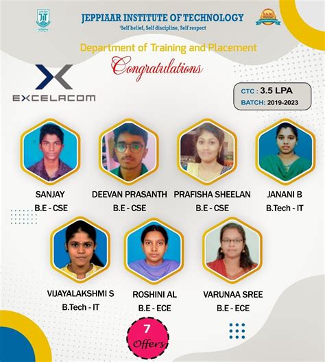 Jeppiaar Institute Of Technology On Linkedin Jit Jitplacement Excelacom Technologies Career