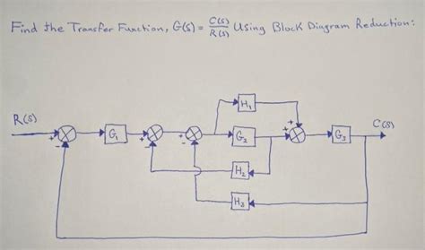 solved find the transfer function g s r s c s using block