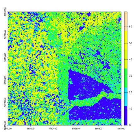 download and explore neon data nsf neon open data to understand our