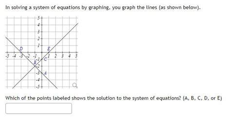 Solved In Solving A System Of Equations By Graphing You Chegg