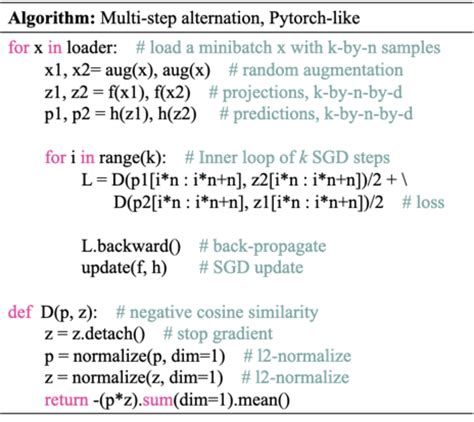 Exploring Simple Siamese Representation Learning 知乎