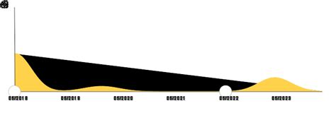 CVE 2018 9257 Exploits Severity Feedly CVE 2018 9257 Exploits Severity Feedly