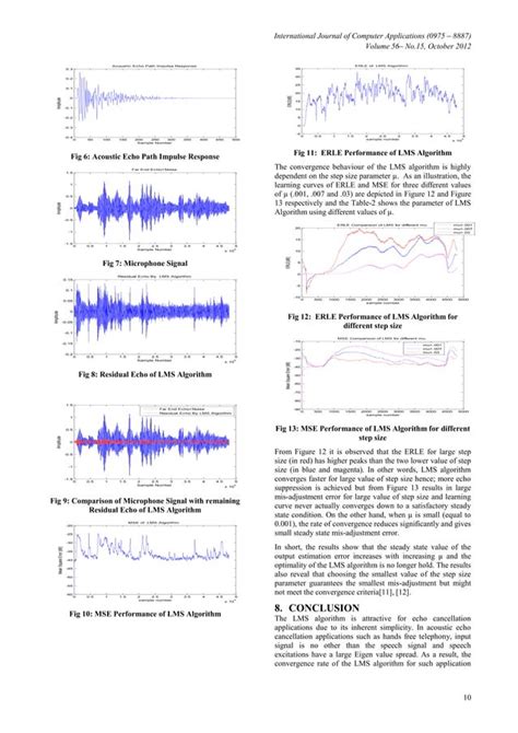 Analysis The Resultsofacousticechocancellationforspeech