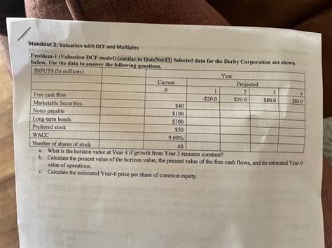 Solved Handout 2 Valuation With Dcf And Multiples Problem 1