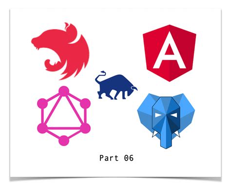 File Export Using Angular Graphql And Nestjs By Ravi Yasas Medium
