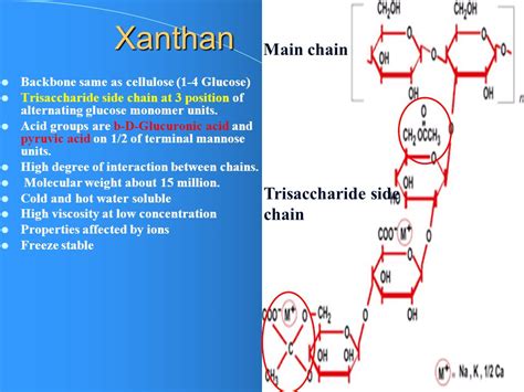 Pondicherry University Ppt Video Online Download