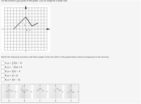 solved for the function f x given in the graph click on