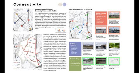 Pechakucha Presentation Urban Design Presentation