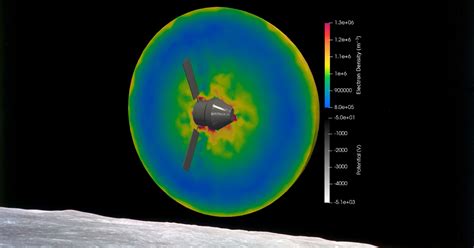 Ema3d Charge And Its Particle In Cell Solver