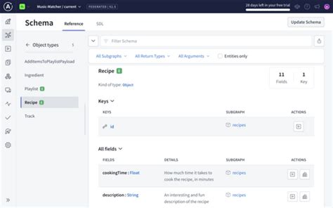 Contributing Fields To An Entity GraphQL Tutorials