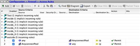 Troubleshoot Common Anyconnect Communication Issues On Asa Cisco