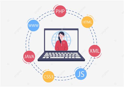 用於技術的計算機矢量圖解的軟件開發和編程代碼 辦公場 屏幕 模板向量圖案素材免費下載，png，eps和ai素材下載 Pngtree