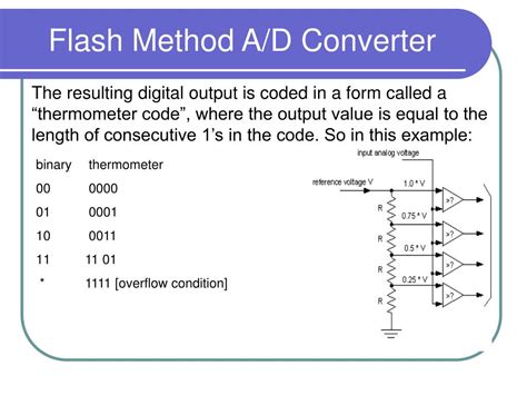 ppt adc and dac powerpoint presentation free download id 5253142