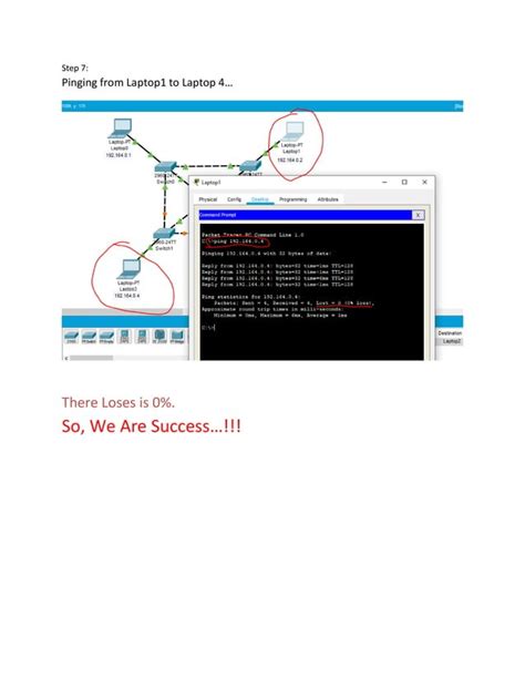 Configuration Of Mesh Topology In Cisco Packet Tracer By Tanjilur Rahman Pdf