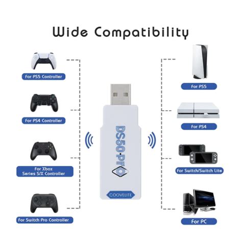 Ds50 Pro Wireless Controller Adapter Obogame