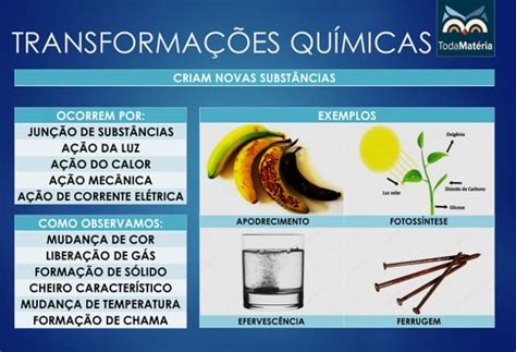 Professora Vania Lima Atividades De Química E Física Transformações