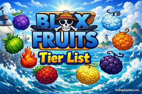 Blox Fruits Devil Fruit Tier List June 2026 Complete Rankings