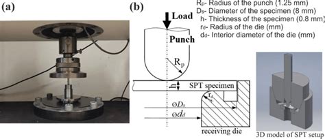 Detailed Small Punch Test Setup A Small Punch Test Setup Placed On A