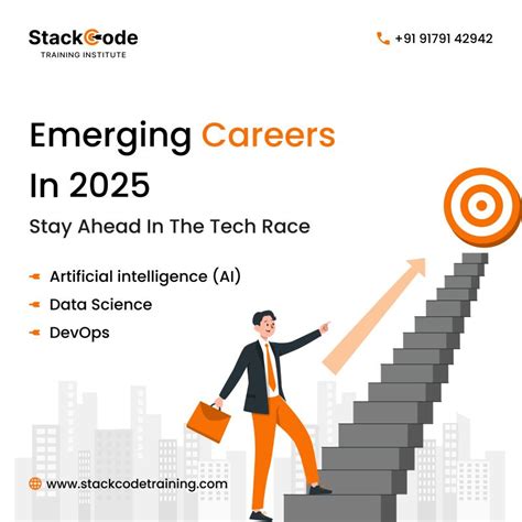 stackcode training institute on linkedin techrace2025