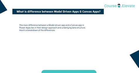 Course Elevate Power App Interview Questions Powerapps