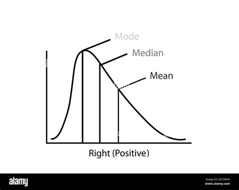 Business And Marketing Concepts Collection Of Positive And Negative