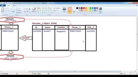 Session 58 Record Synchonization Youtube