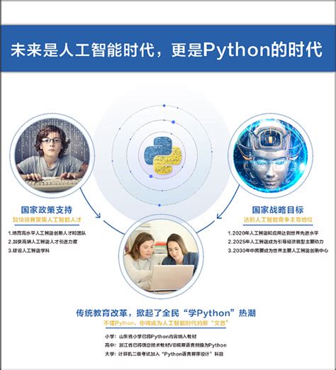 Python少儿编程 核心课程 少儿人工智能教育 Steam机器人编程教育培训机构 豆豆机器人空间站