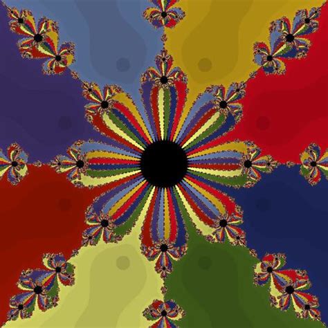 Polynomiograph For Polynomiograph For Complex Polynomial Equation Download Scientific Diagram